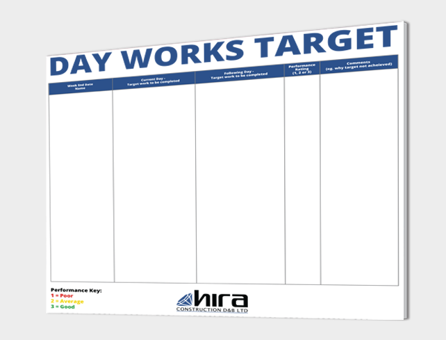 Construction Signage | Building Site Signs